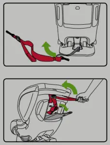 Britax Car Seat Installation & Guide – Manual & Video Instructions