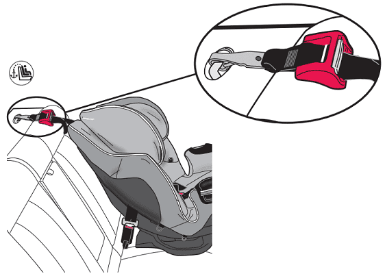 How To Install Evenflo Car Seat + Manual Instructions