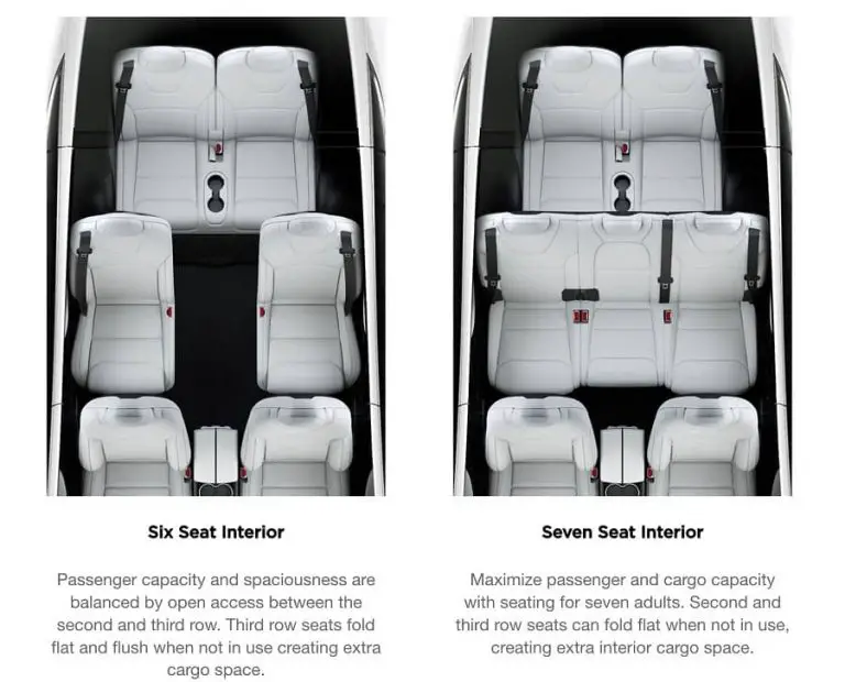 Best Car Seats For Tesla Model X - Second & Third Rows